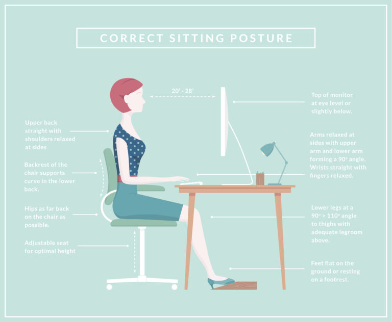 How to Reduce Sedentary Health Risks from Sitting at a Desk All Day