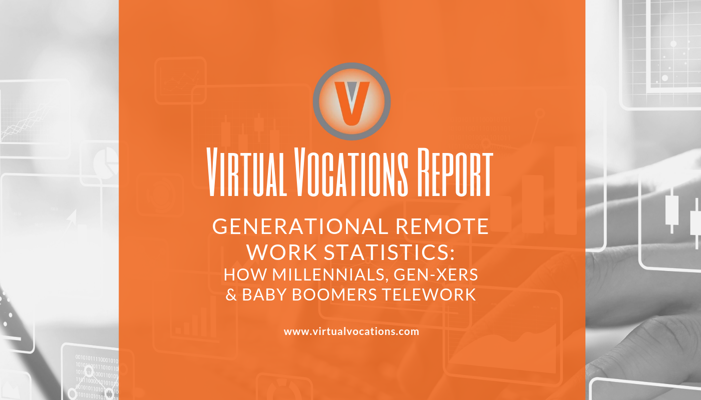 Generational Remote Work Statistics: How Millennials, Gen X-ers, and ...