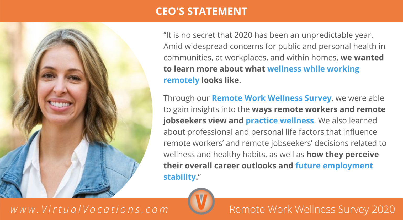 Remote Work Wellness Survey Report 2020 - Remote Work From Home Job ...