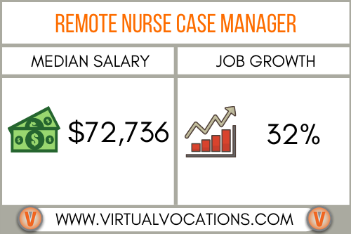 16 Spanish Remote Jobs for Bilingual Jobseekers - Virtual Vocations