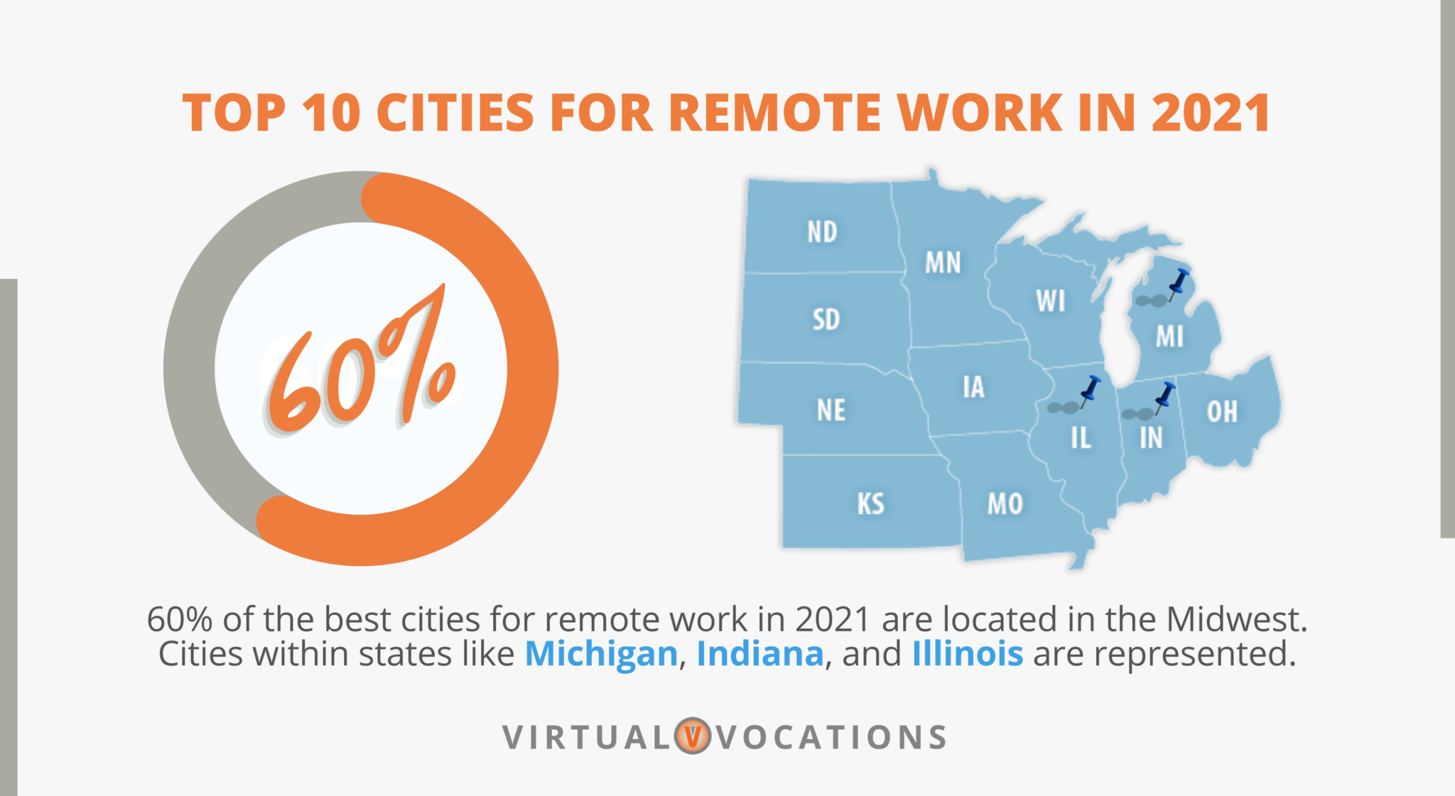 Top 10 Cities for Remote Work in 2021 - Virtual Vocations