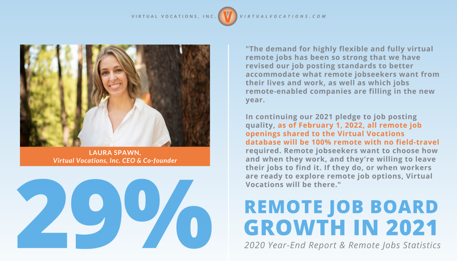 2021 Year-End Report and Remote Jobs Statistics - Virtual Vocations