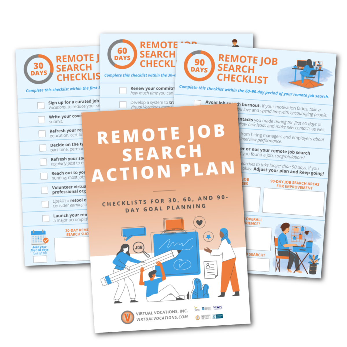 Dream Job Search Survey: 798 Workers' Opinions on Looking for ...