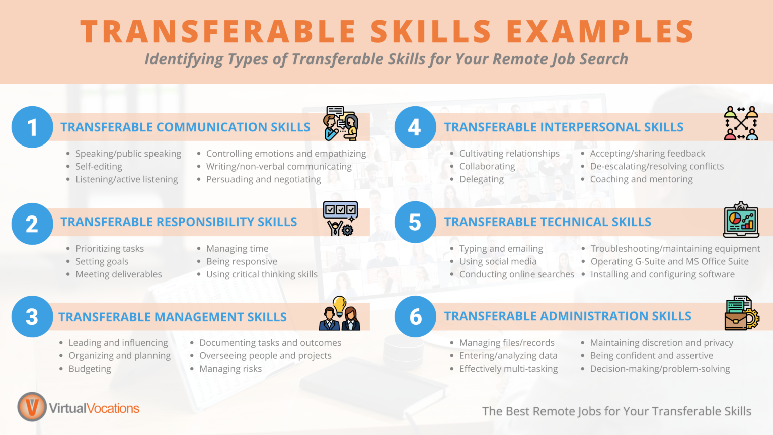 The Best Remote Jobs for Your Transferable Skills - Virtual Vocations