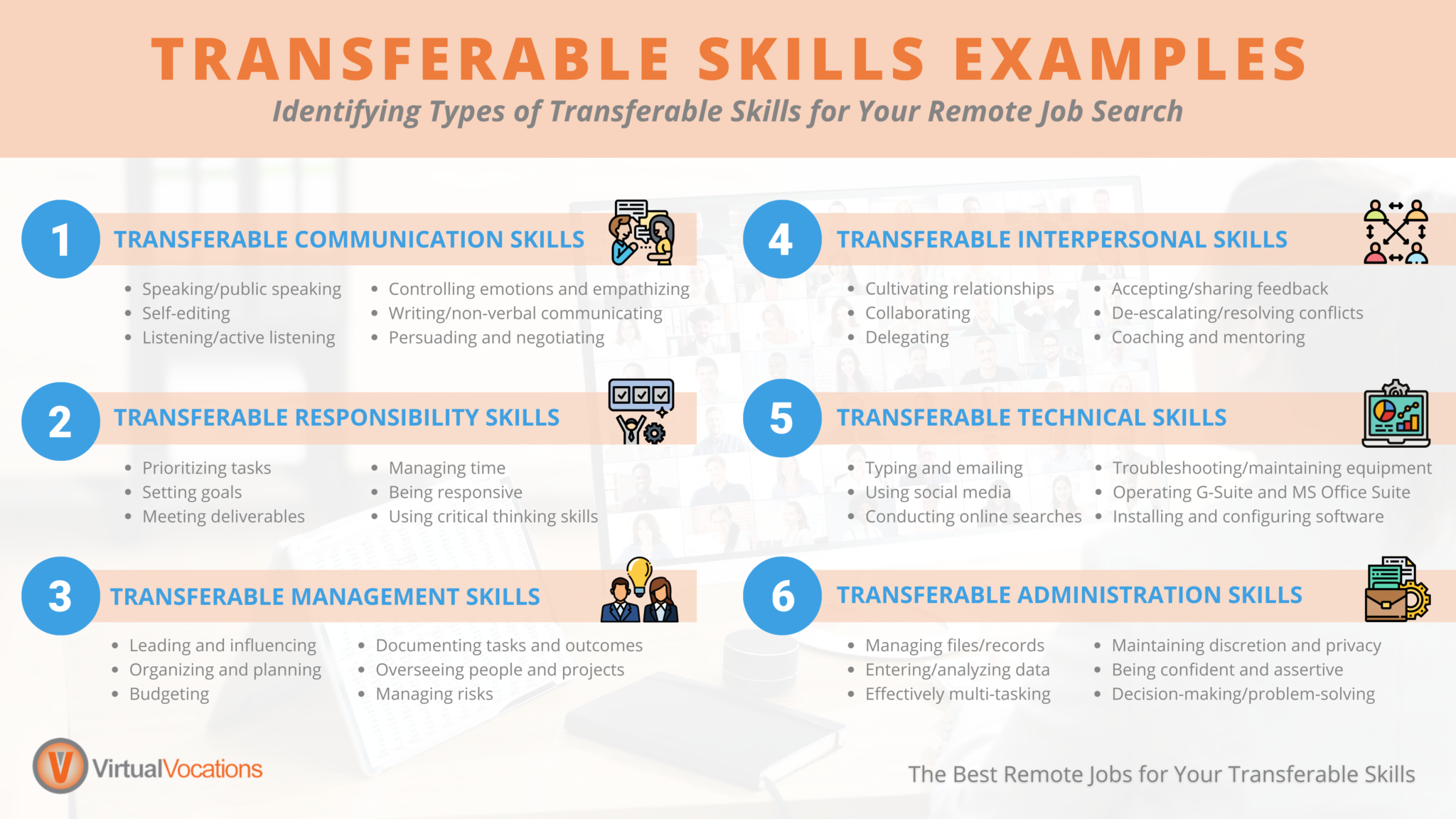 The Best Remote Jobs for Your Transferable Skills - Virtual Vocations