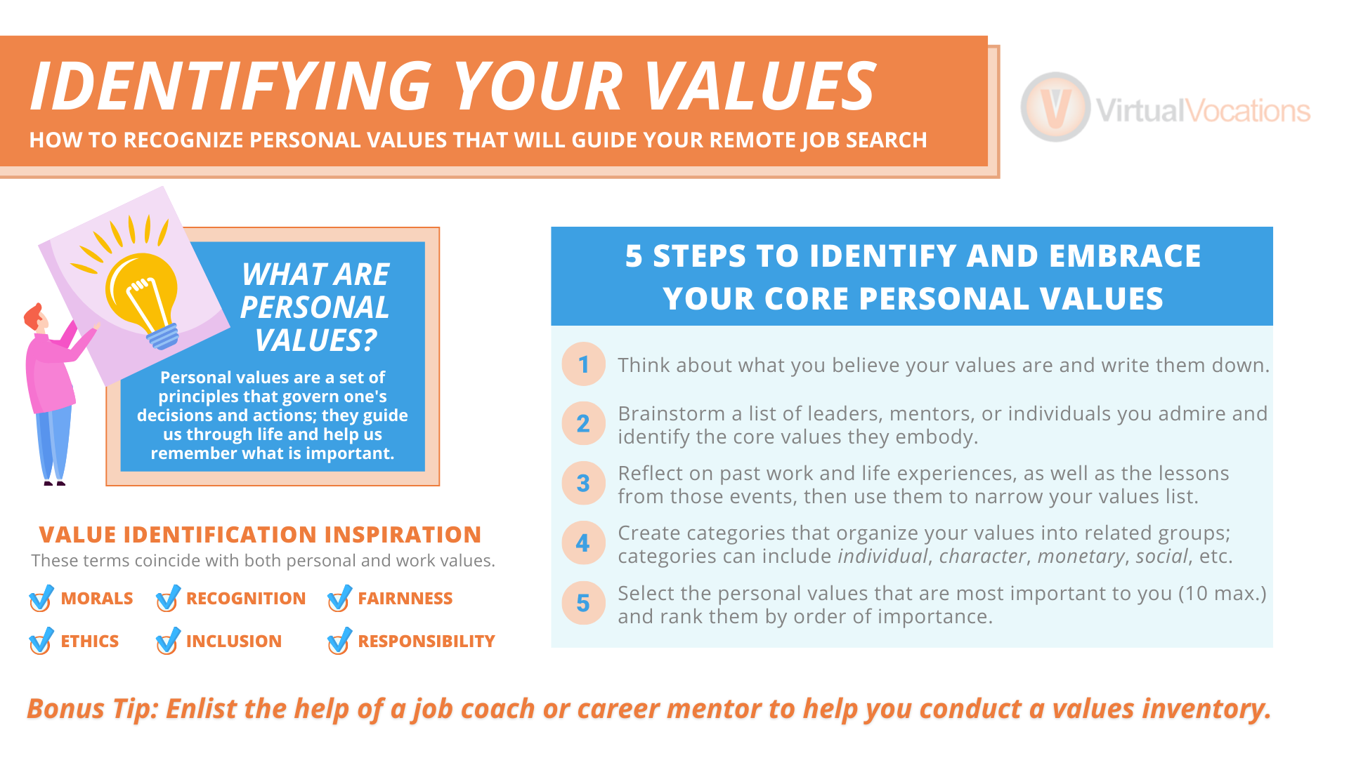 Parents Looking for Remote Jobs: 5 Actionable Steps - Virtual Vocations