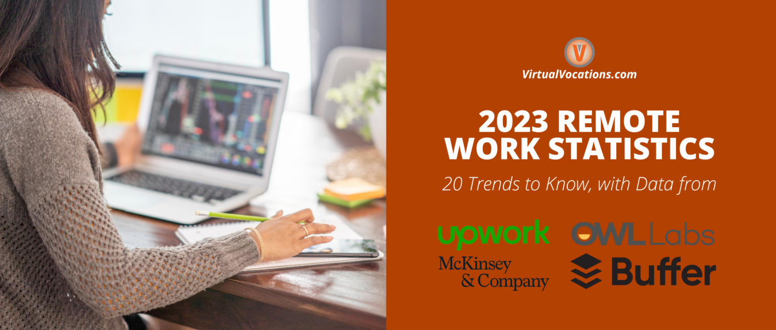 2023 Remote Work Statistics: 20 Trends to Know - Remote Work From Home Job Search Tips and Advice