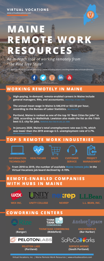 Maine Remote Work Resources - Virtual Vocations