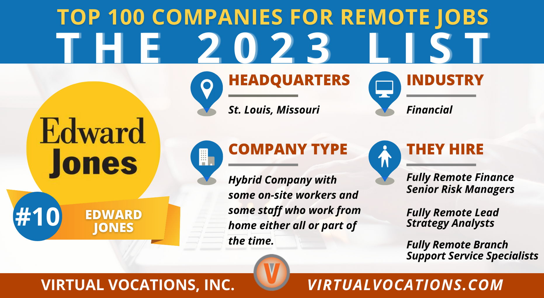 Top 100 Companies to Watch for Fully Remote Jobs in 2023 - Remote Work ...