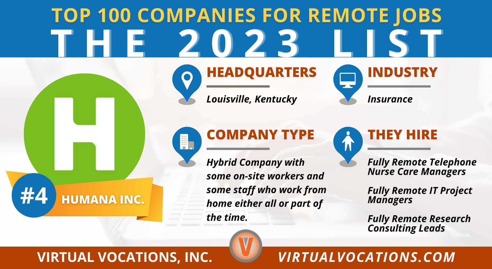 Top 100 Companies to Watch for Fully Remote Jobs in 2023 - Remote Work ...