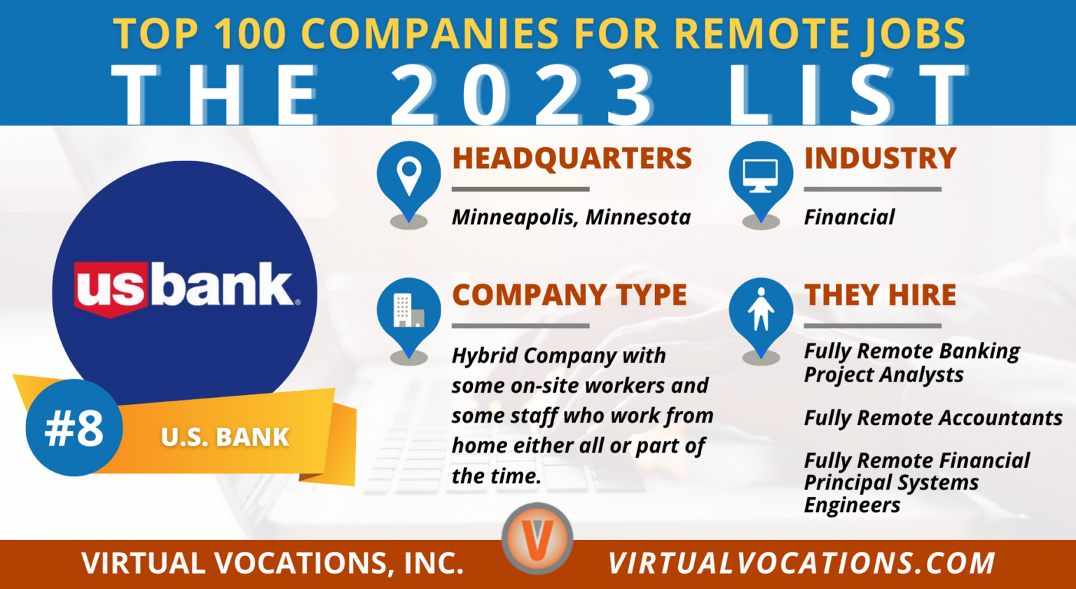 Top 100 Companies to Watch for Fully Remote Jobs in 2023 - Remote Work ...