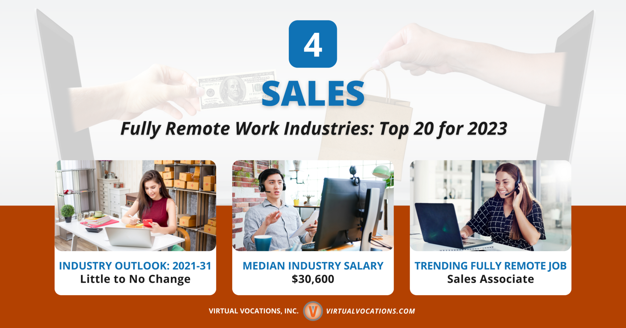 Fully Remote Work Industries: Top 20 for 2023 - Remote Work From Home Job Search Tips and Advice