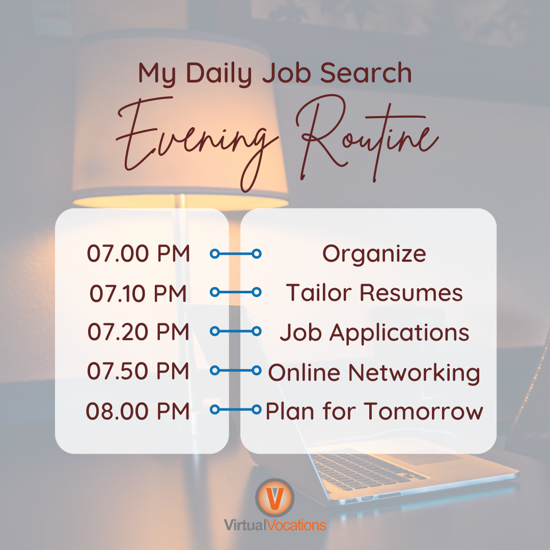 How to Create a Daily Job Search Routine for Remote Work Opportunities