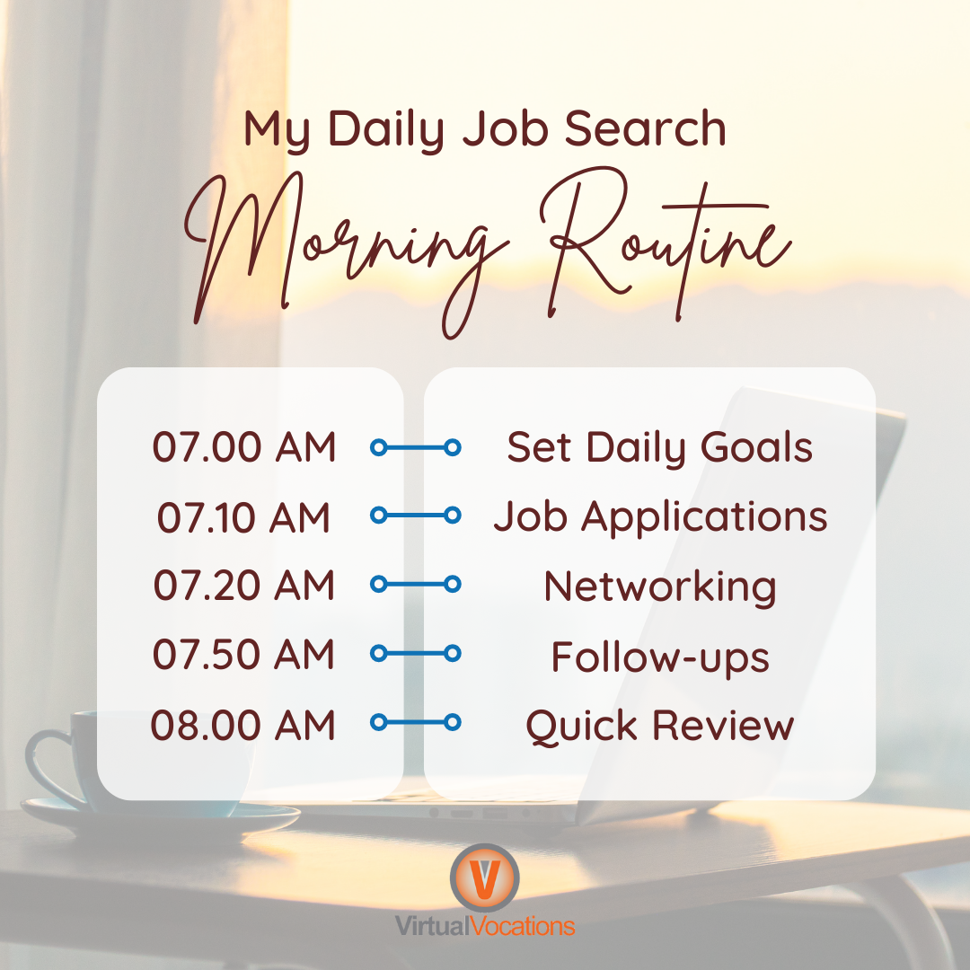 How to Create a Daily Job Search Routine for Remote Work Opportunities