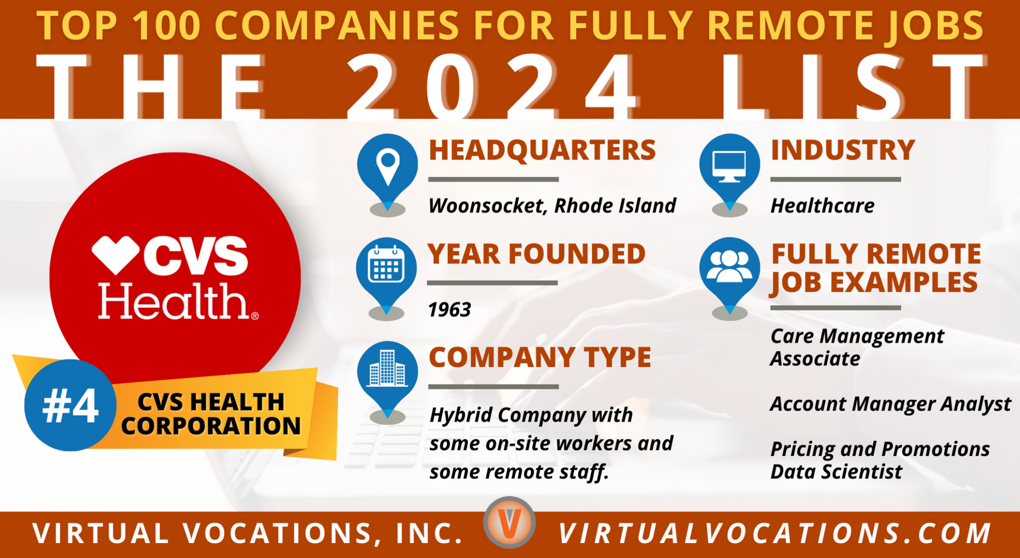 Top 100 Companies to Watch for Fully Remote Jobs in 2024 - Remote Work ...