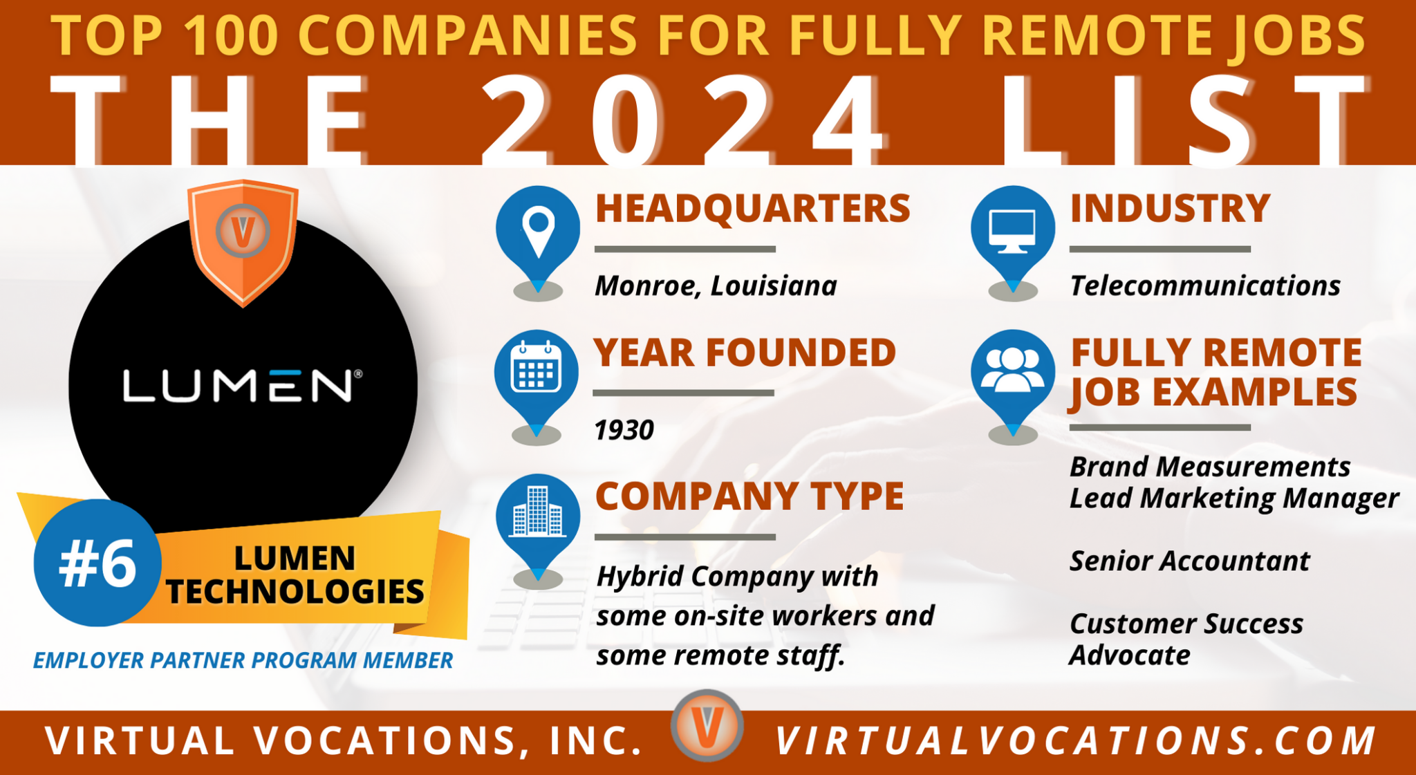Top 100 Companies to Watch for Fully Remote Jobs in 2024 - Remote Work ...