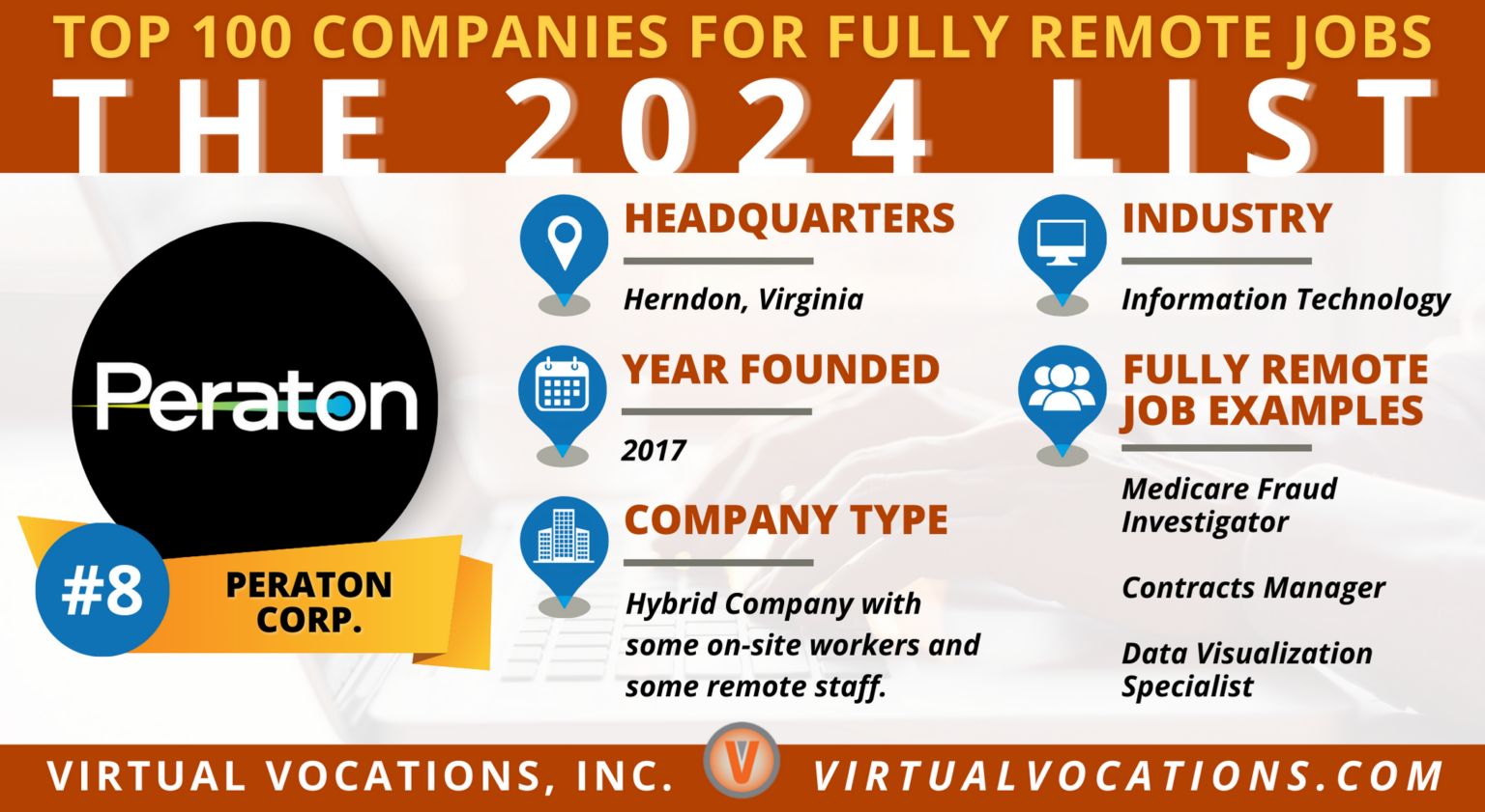 Top 100 Companies to Watch for Fully Remote Jobs in 2024 - Remote Work ...
