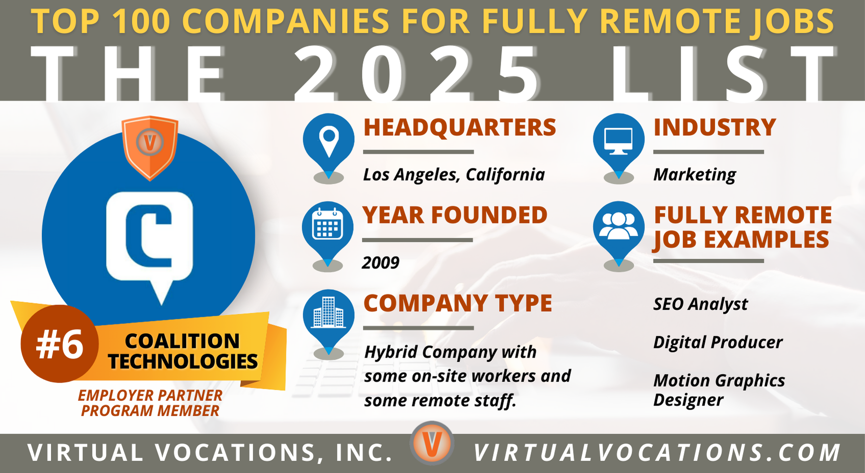 Top 100 Companies to Watch for Fully Remote Jobs in 2025 - Remote Work ...