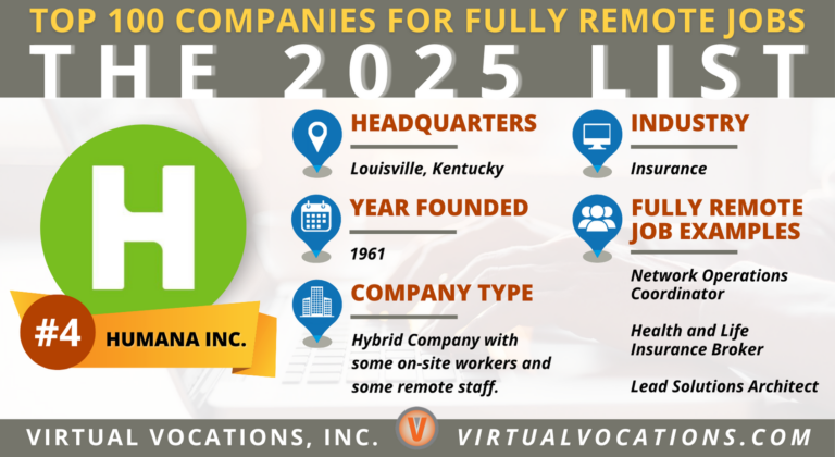 Top 100 Companies to Watch for Fully Remote Jobs in 2025 - Remote Work ...